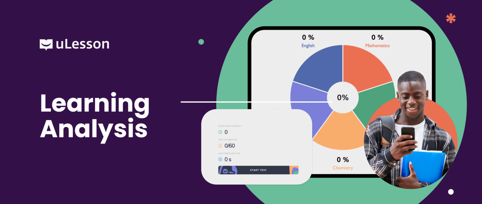 Getting Started with uLesson - uLesson