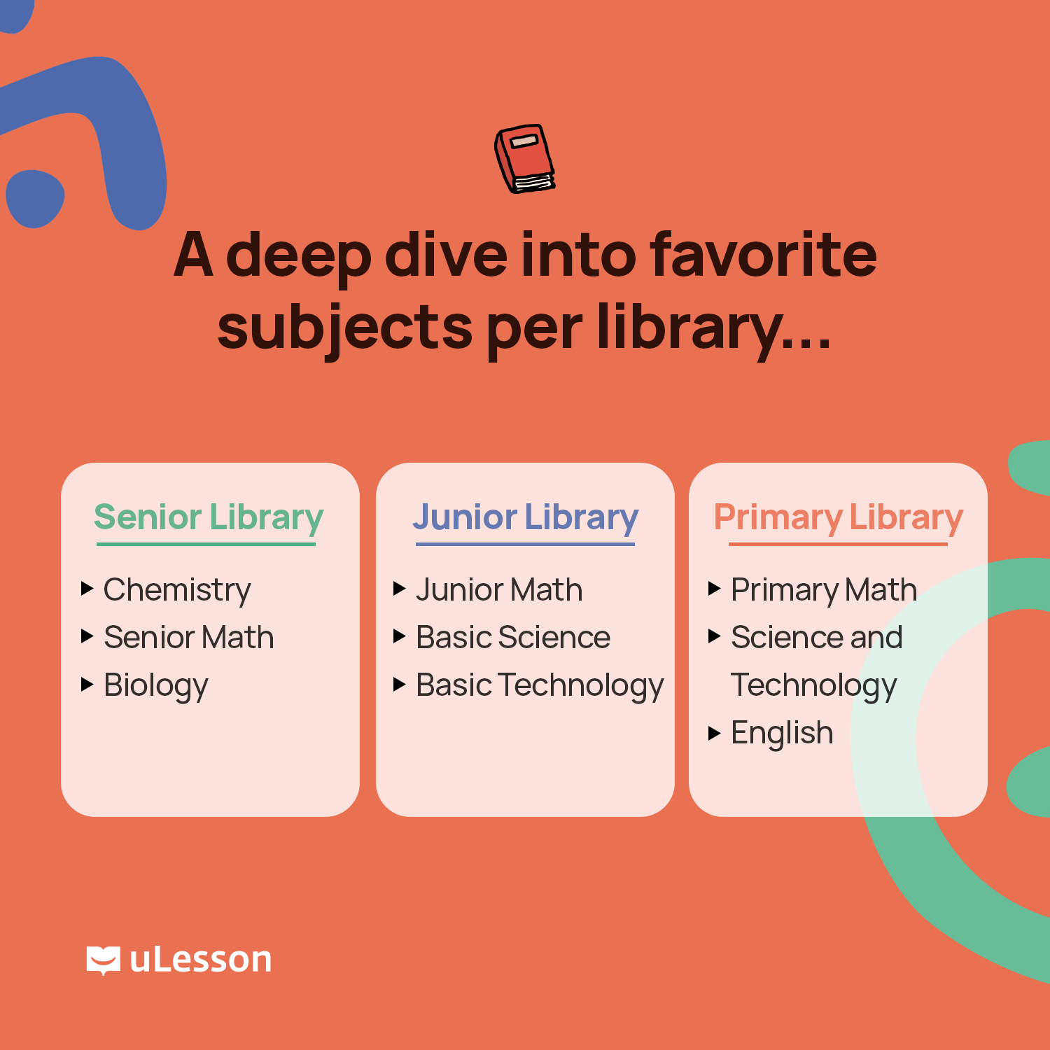 2023 uLesson Learners Wrapped: Our Learners' Journey - uLesson