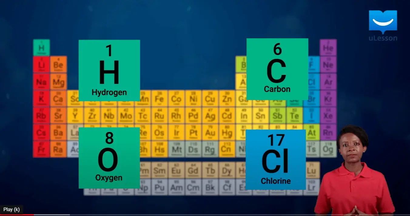 uLesson | No. 1 Learning App for Primary, Junior Secondary & Senior ...